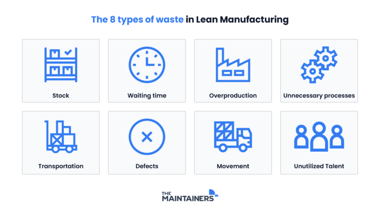 How Lean Manufacturing Can Optimize your Maintenance | The Maintainers