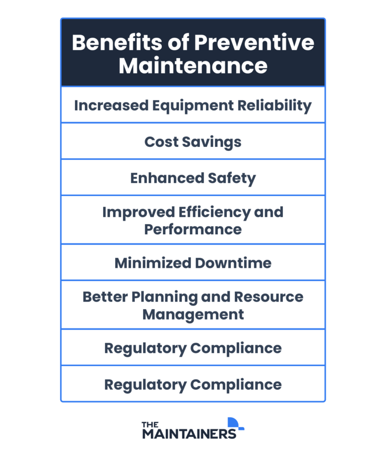 The Ultimate Preventive Maintenance Guide | The Maintainers