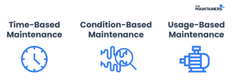 The Ultimate Preventive Maintenance Guide | The Maintainers