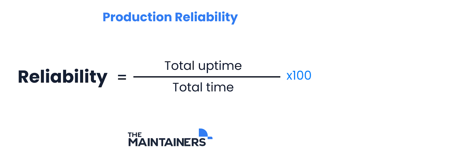 Why You Need To Improve Your Production Reliability | The Maintainers